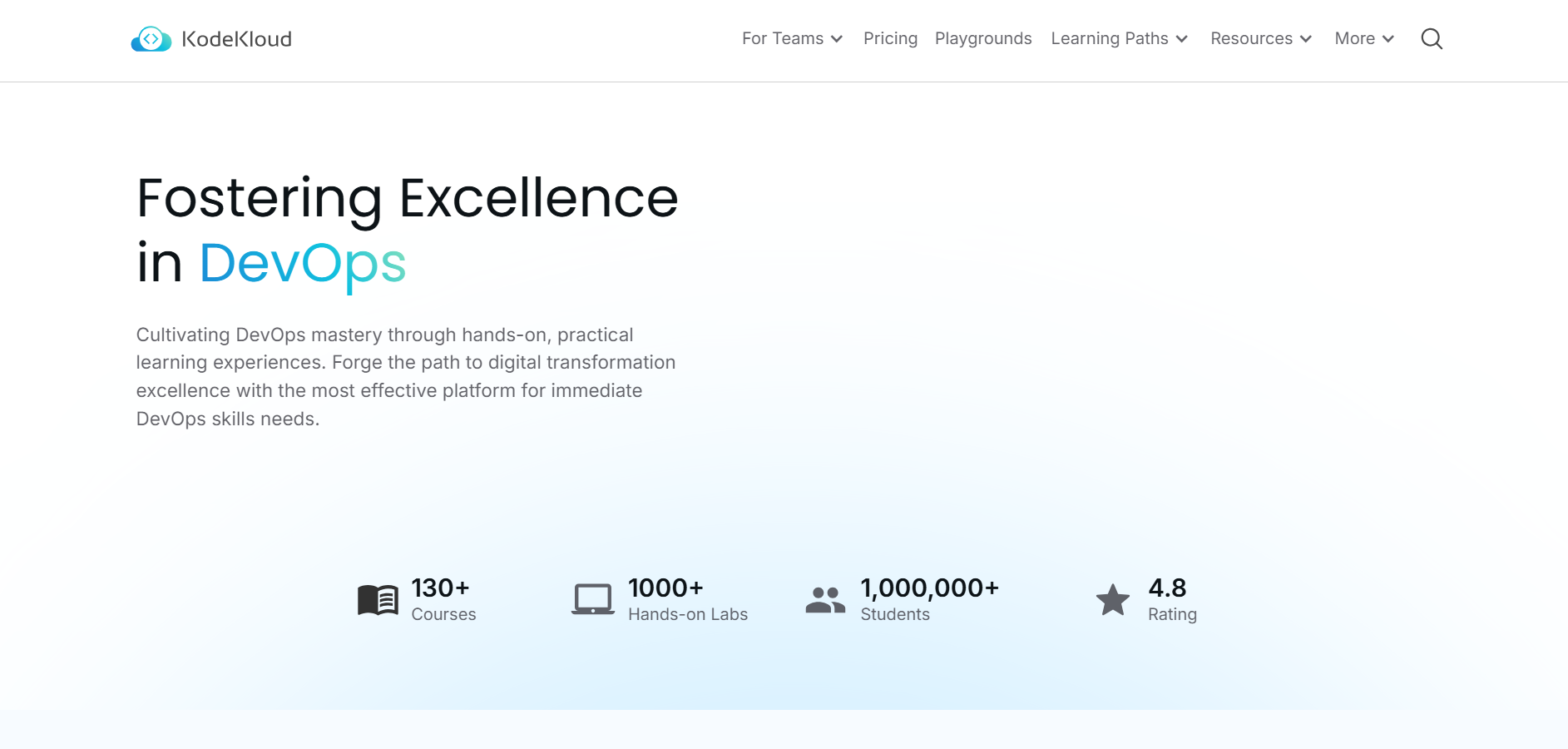 Kodekloud vs. Cloud Academy: A Detailed Comparison - Eduklass